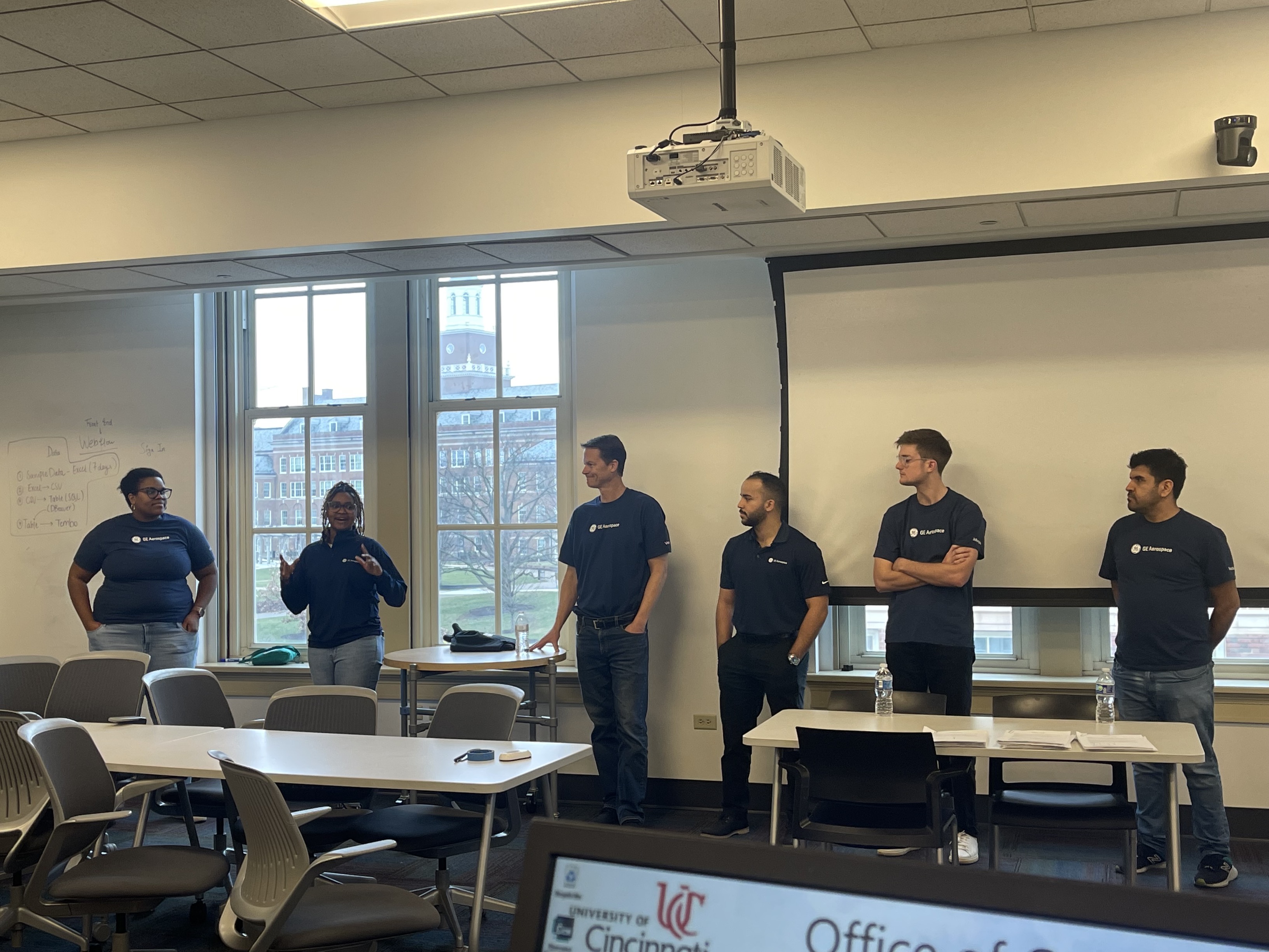 Cincinnati, OH | Next Engineers